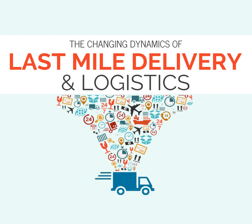 What is the Last-Mile Logistics & Why Ecommerce retailers are looking ...